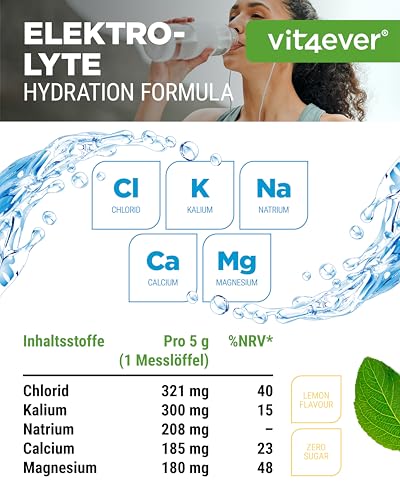 „Elektrolyte 400 g – Hydration für Sportler, zuckerfrei, vegan“ - Fit 24